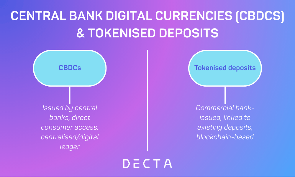 7 Biggest Innovations Shaping the Payments Industry in 2025